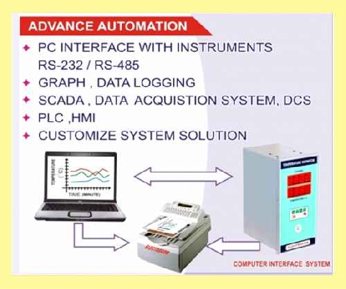 SCADA PLC LOGIC CONTROLLER Manufacturer, Exporter, Importer in ...